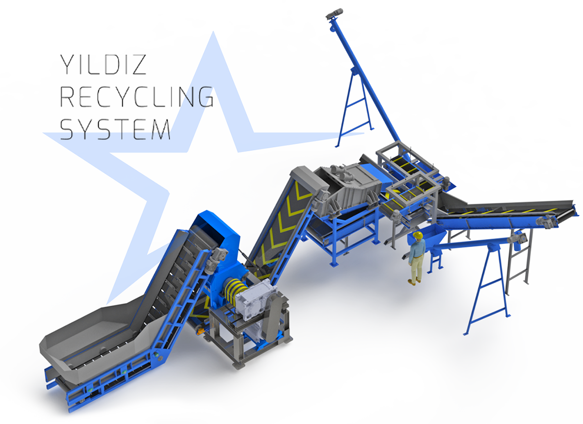 Rubber&Wire-Cleaning-Recycling-Systems – Yıldız Endüstri